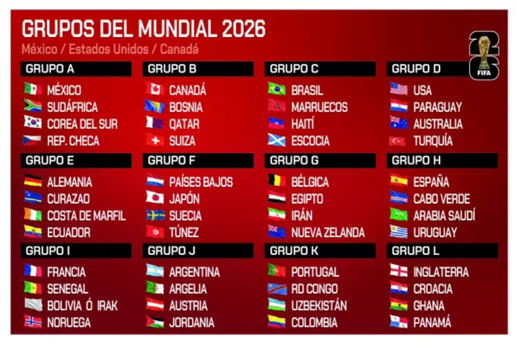 England National Football Team - Latest News | MARCA English