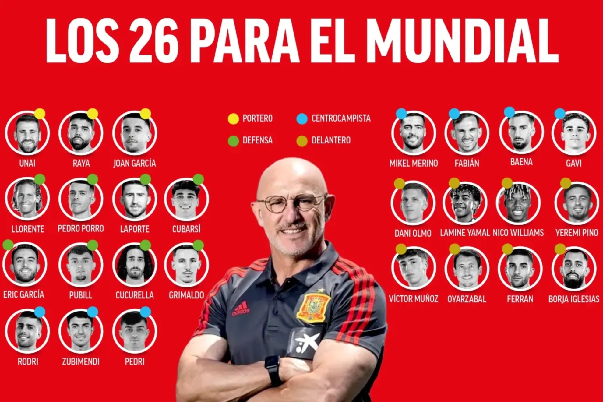 Uruguay National Football Team - Latest News | MARCA English